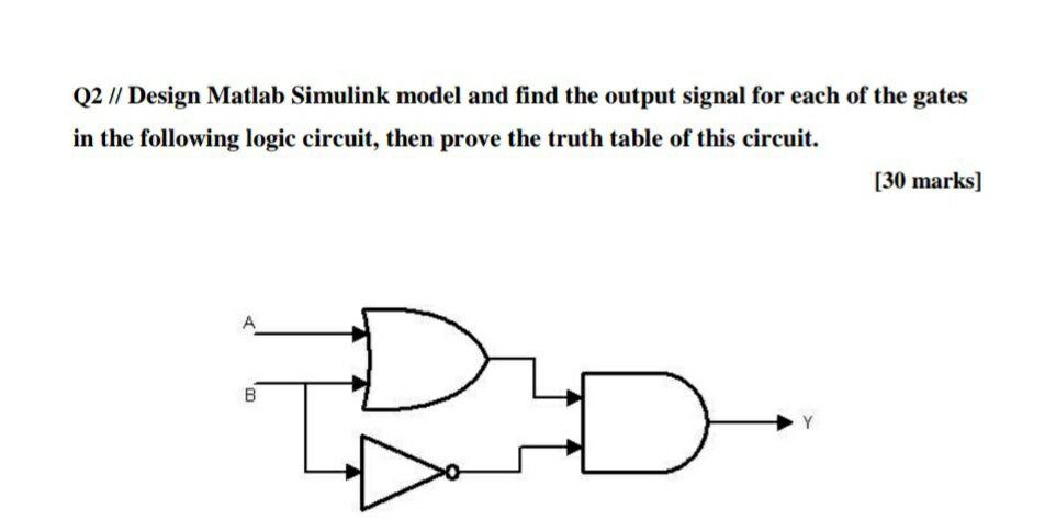 Solved Q2 // Design Matlab Simulink model and find the | Chegg.com