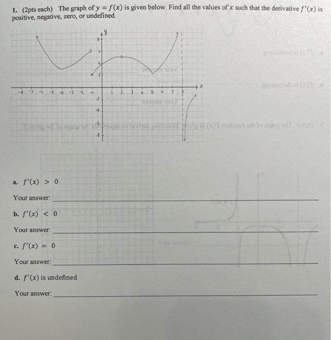 Solved 1. (2pts each) The graph of y = f(x) is given below. | Chegg.com