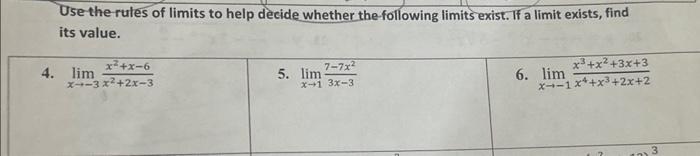 Solved Use the rules of limits to help decide whether the | Chegg.com