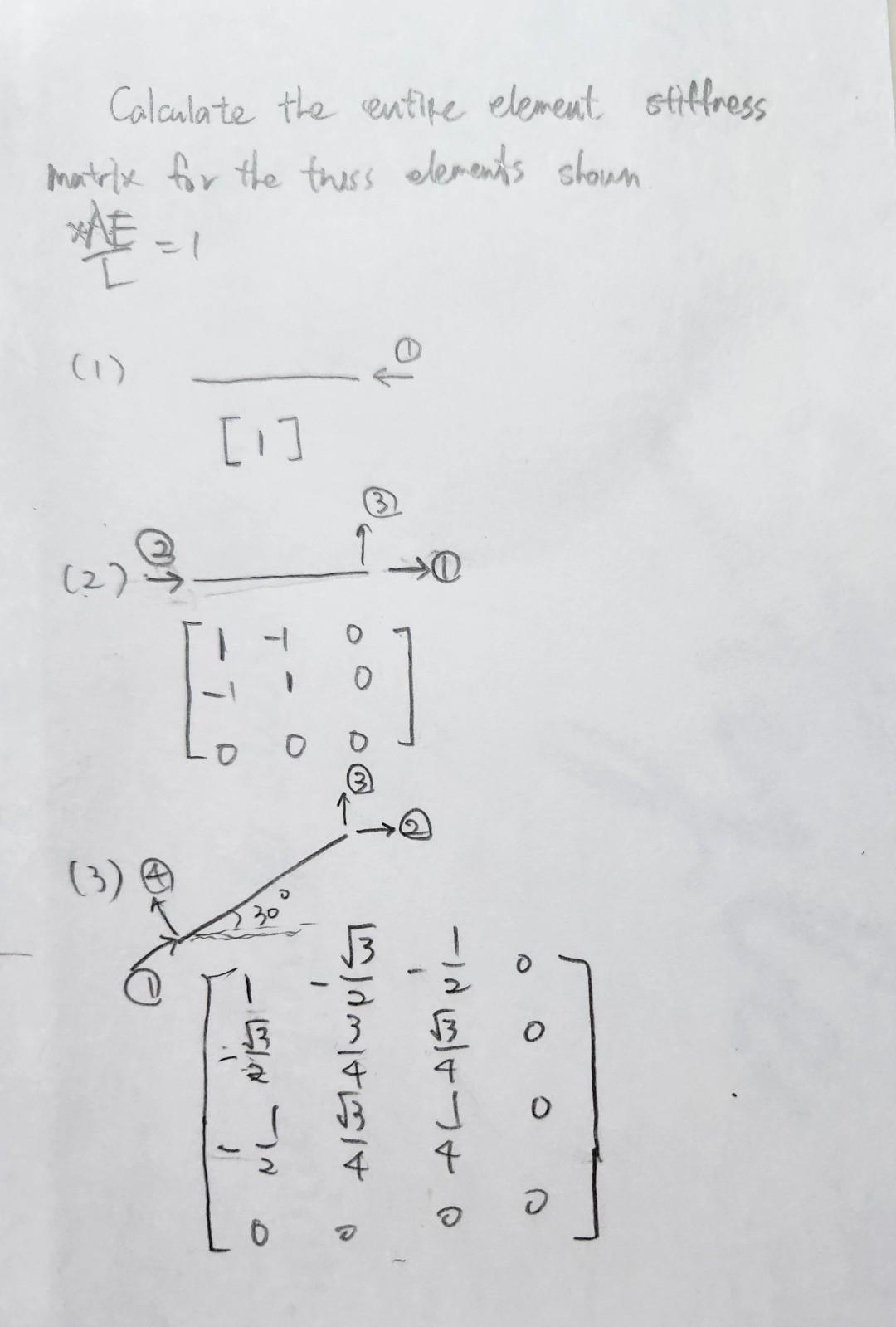 Hi, i need your help to solve this stiffness matrix | Chegg.com