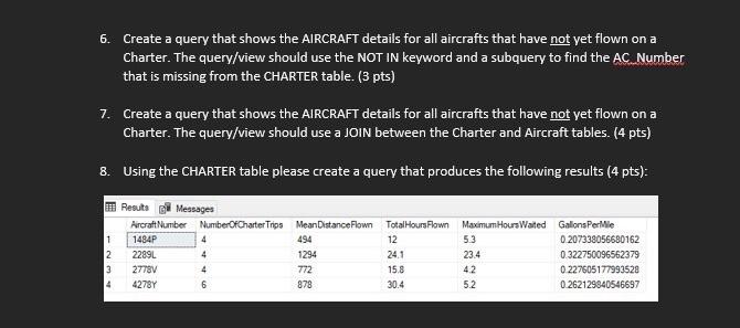 Solved Fig. 1 ERD Using the ERD in figure 1, please write | Chegg.com