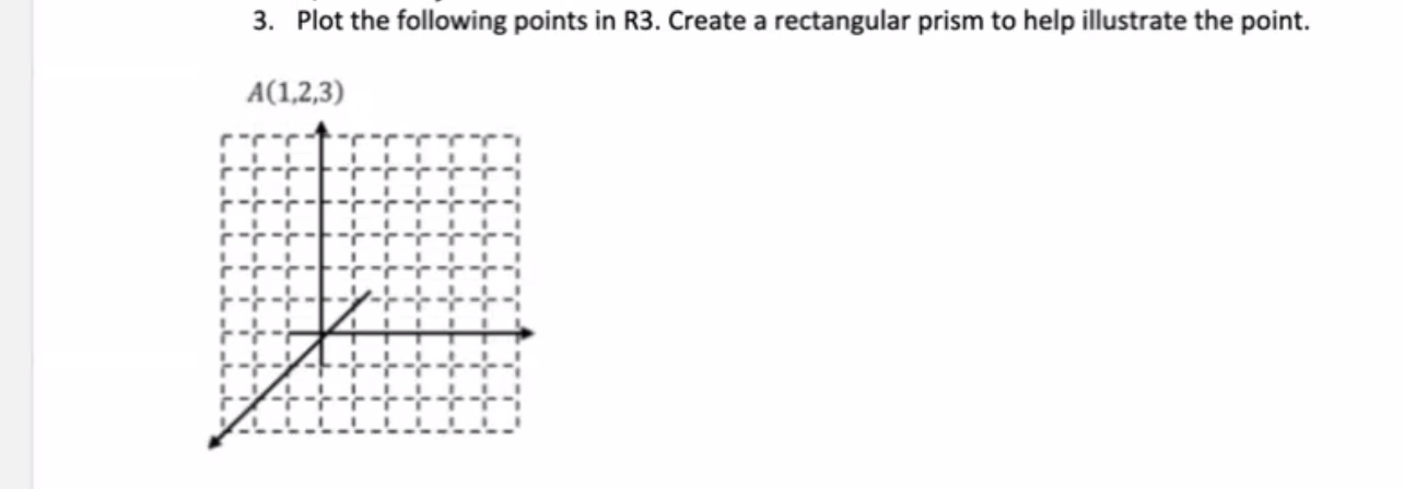 Solved Plot the following points in R3. ﻿Create a | Chegg.com
