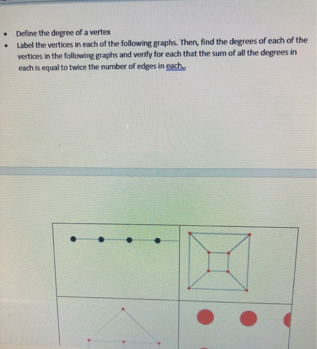 Solved . . Define the degree of a vertex Label the vertices | Chegg.com