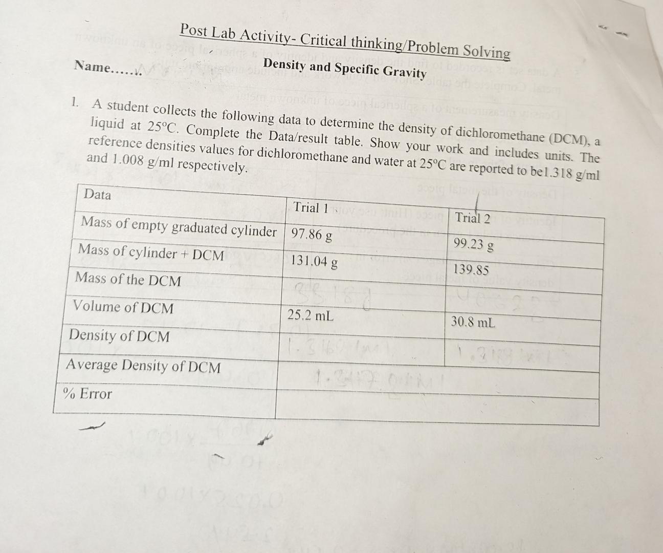 Solved Post Lab Activity- ﻿Critical thinking/Problem | Chegg.com