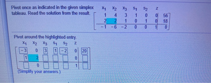 Solved Pivot once as indicated in the given simplex tableau. | Chegg.com