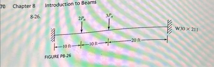 Solved 8-21 to 8-39. Using the given sections, all of A992 | Chegg.com