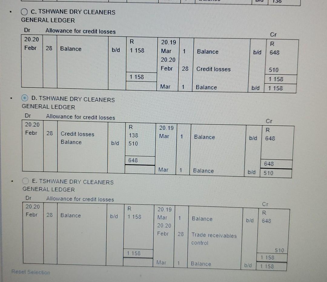 Solved R Trade receivables control account (1 March 20.19) | Chegg.com
