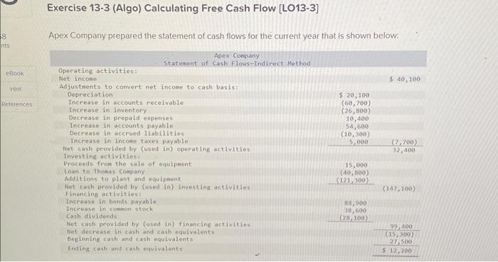 Solved Exercise 13-3 (Algo) Calculating Free Cash Flow | Chegg.com