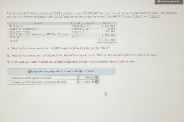 Assume that ACW Corporation has 2022 taxable income | Chegg.com