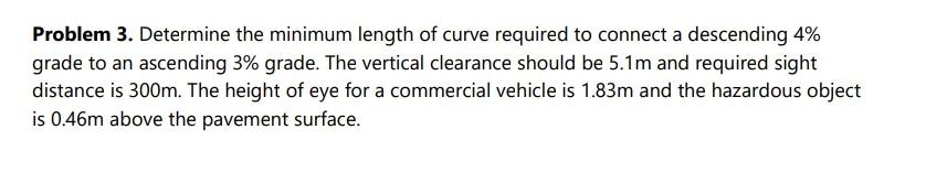 Solved Problem 3. Determine the minimum length of curve | Chegg.com