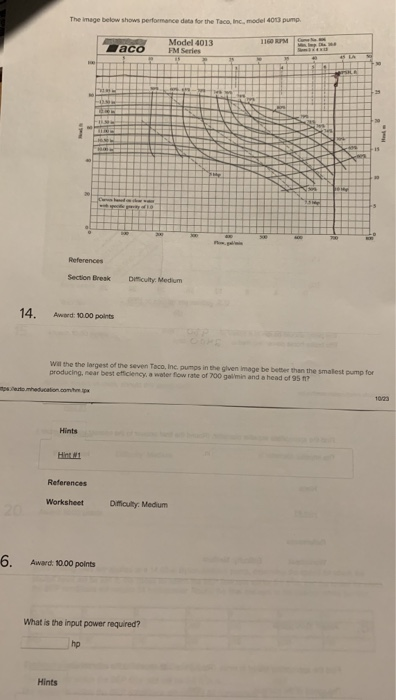 The image below shows performance data for the Taco, | Chegg.com