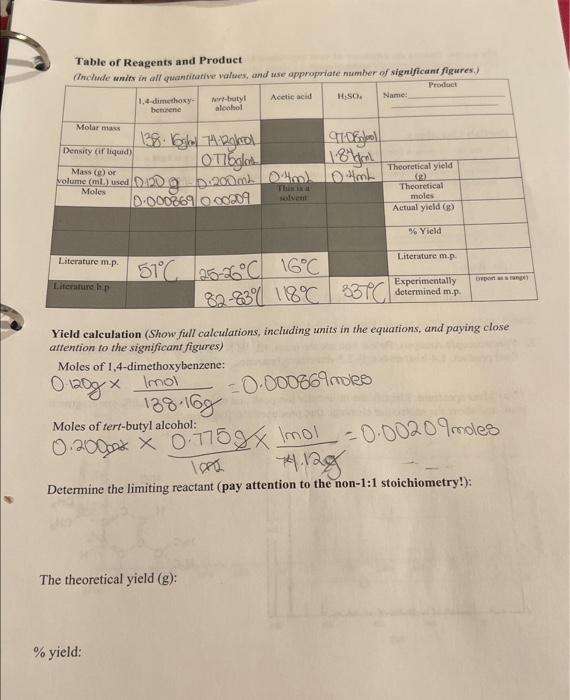 Table of Reagents and Product Yield calculation (Show | Chegg.com