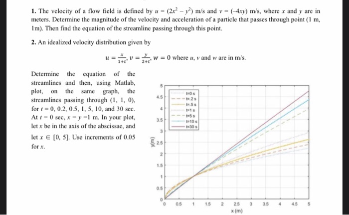 Solved 1. The velocity of a flow field is defined by u- (2x | Chegg.com