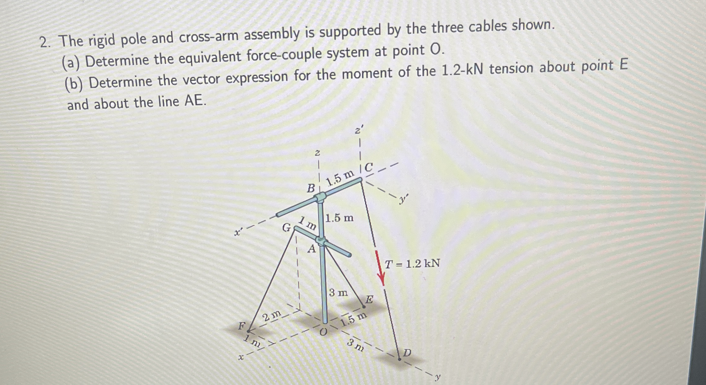 The rigid pole and cross-arm assembly is supported by | Chegg.com