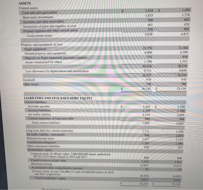 Solved please help calculate basic earning power ratio, | Chegg.com
