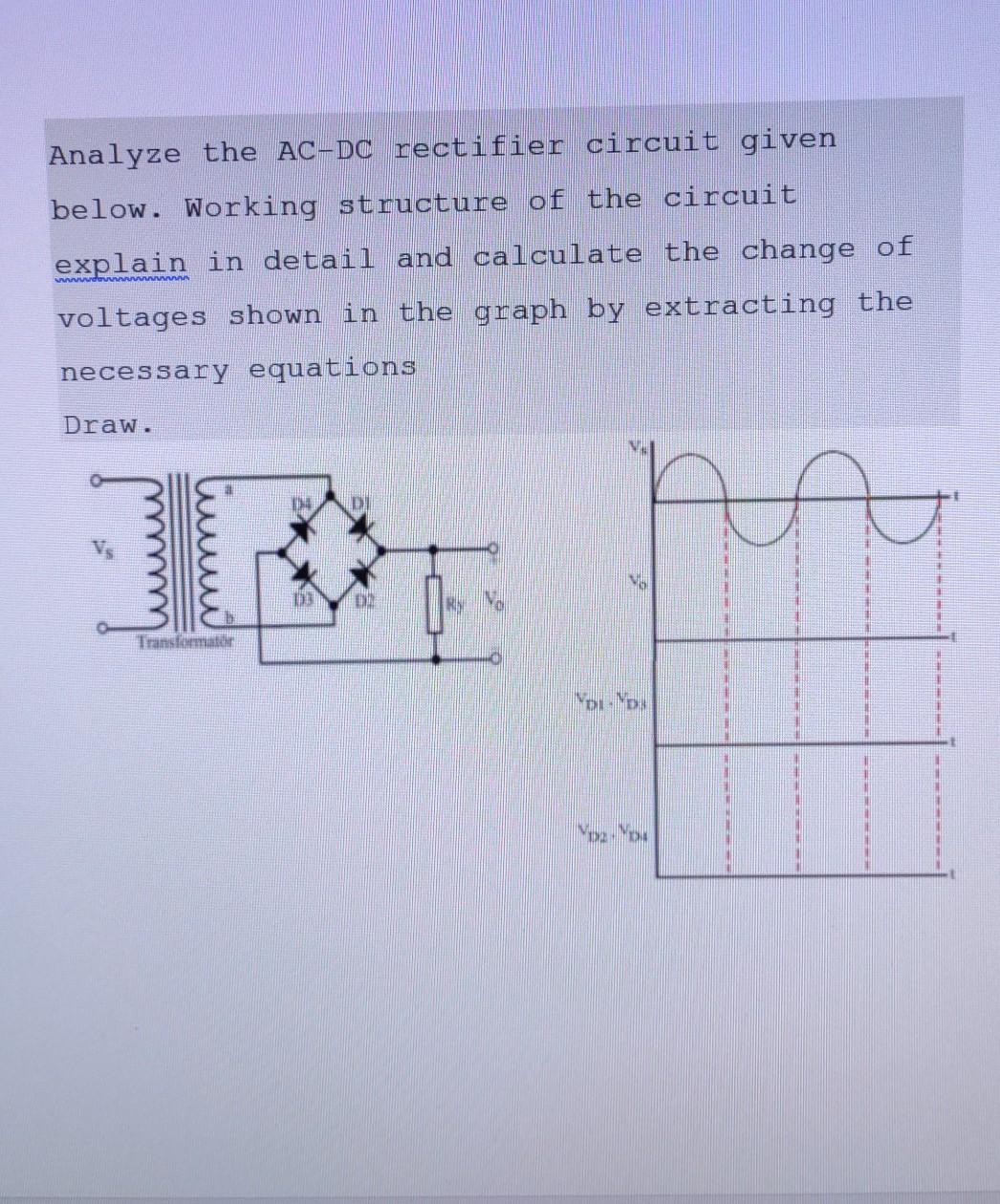 Solved Analyze the AC-DC rectifier circuit given below. | Chegg.com