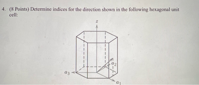 Solved 4. (8 Points) Determine indices for the direction | Chegg.com