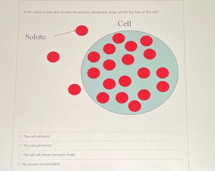 Solved If the solute is not able to pass the plasma | Chegg.com