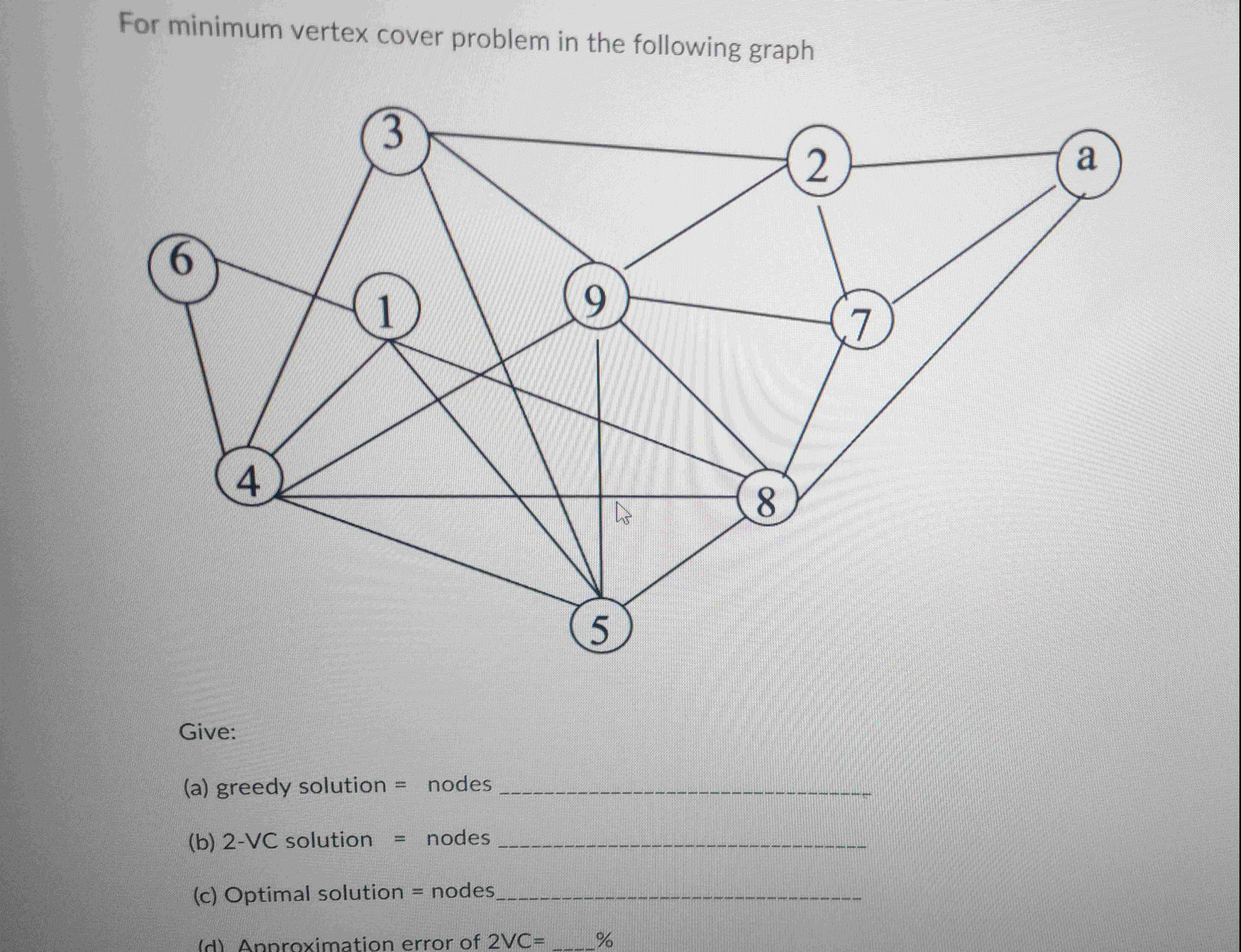 Solved For minimum vertex cover problem in ﻿the following | Chegg.com