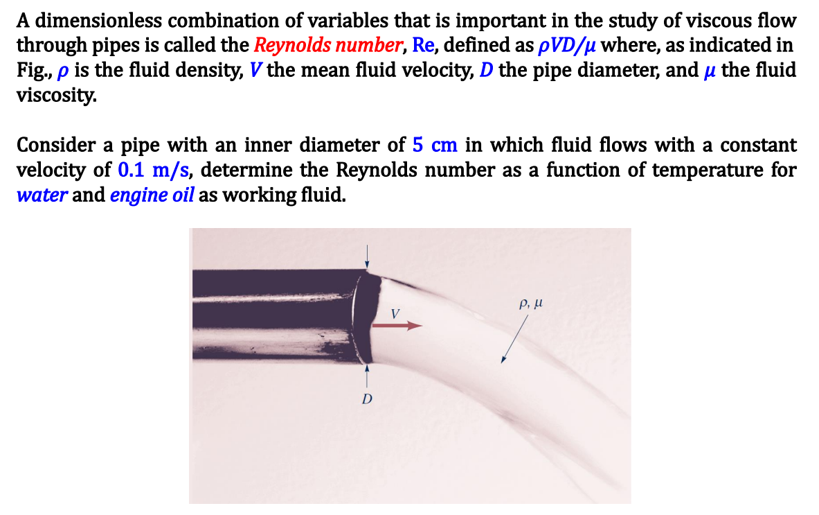 A dimensionless combination of variables that is | Chegg.com