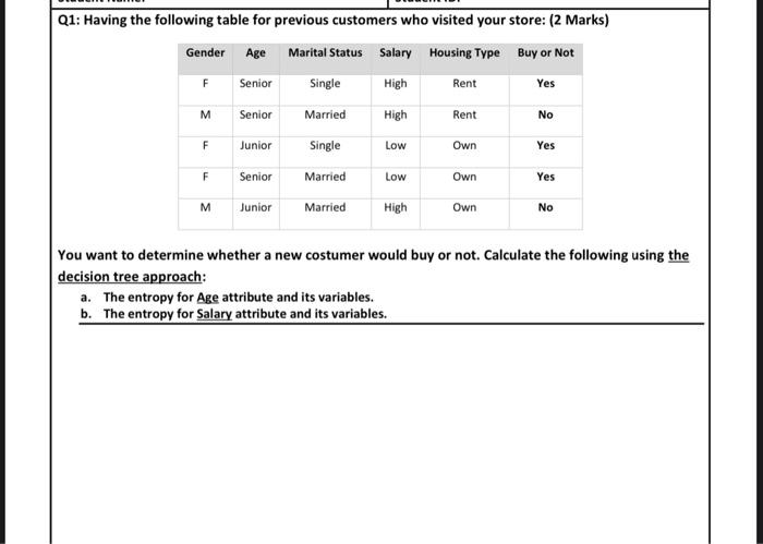 Solved Q1: Having the following table for previous customers | Chegg.com
