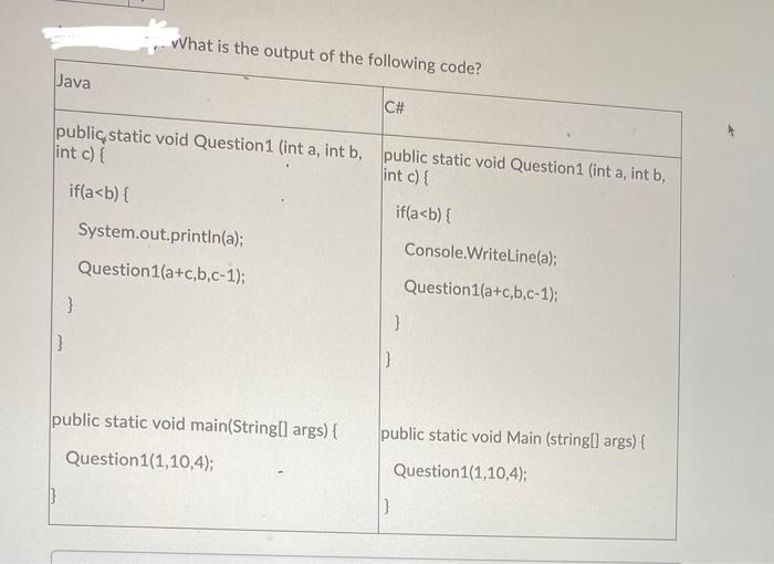 Solved What Is The Output Of The Following Code Java C