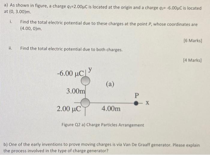 Solved a) As shown in figure, a charge q1=2.00μC is located | Chegg.com