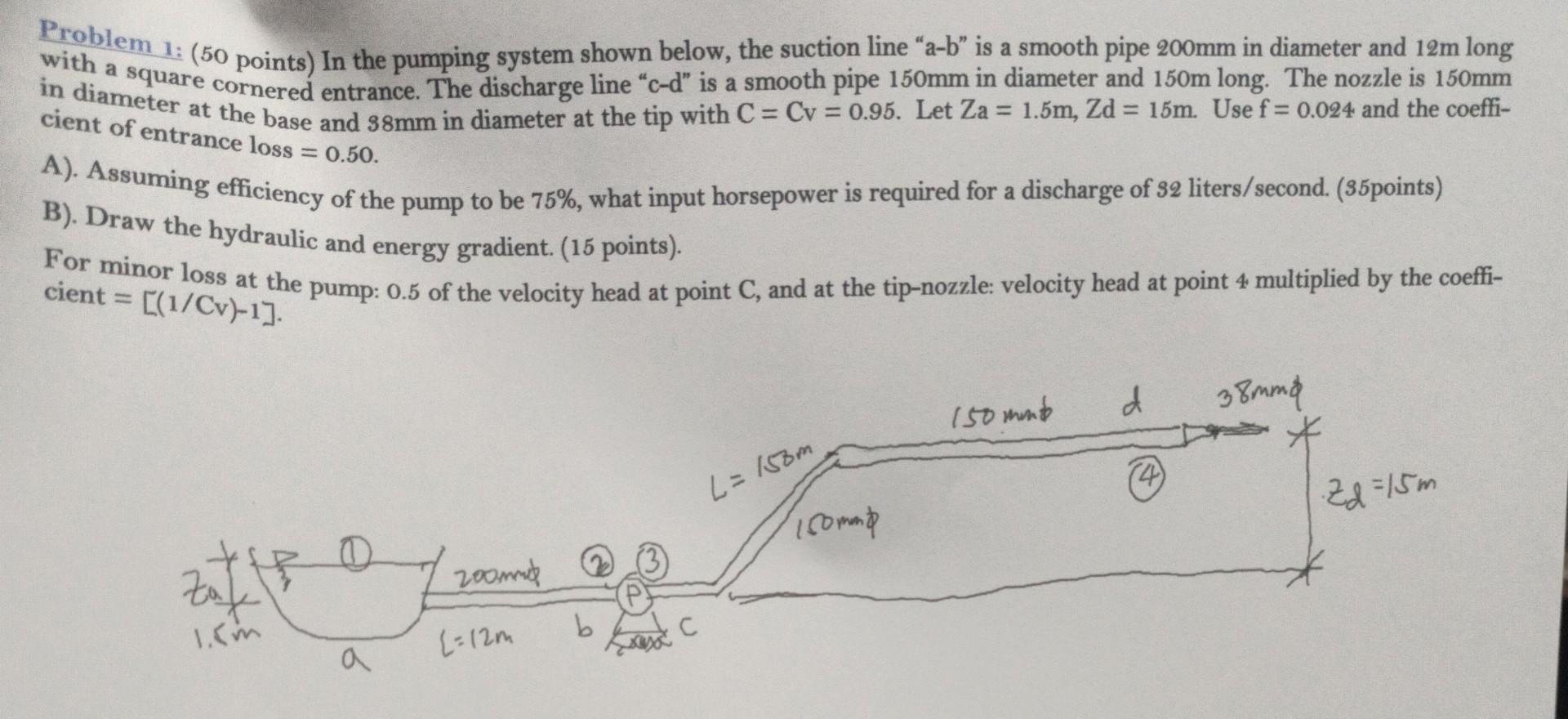 Solved Problem 1: (50 points) In the pumping system shown | Chegg.com