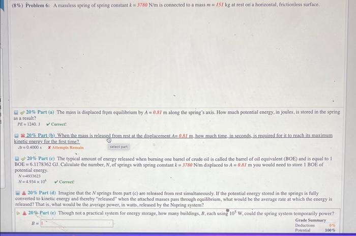 Solved (8\%) Problem 6: A massless spring of spring constant | Chegg.com
