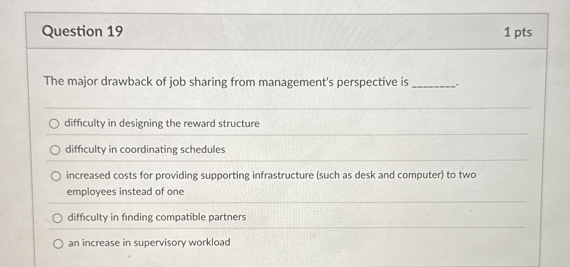 Solved Question 19The major drawback of job sharing from | Chegg.com