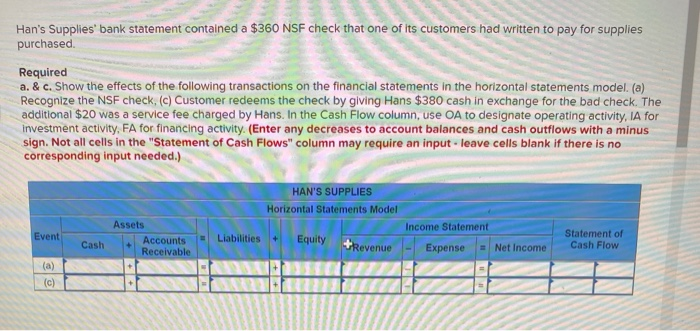 Solved Han's Supplies' bank statement contained a $360 NSF | Chegg.com