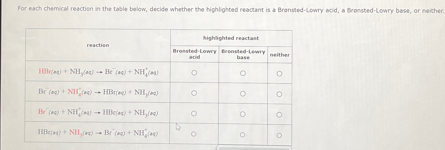 Solved For each chemical reaction in the table below, decide | Chegg.com
