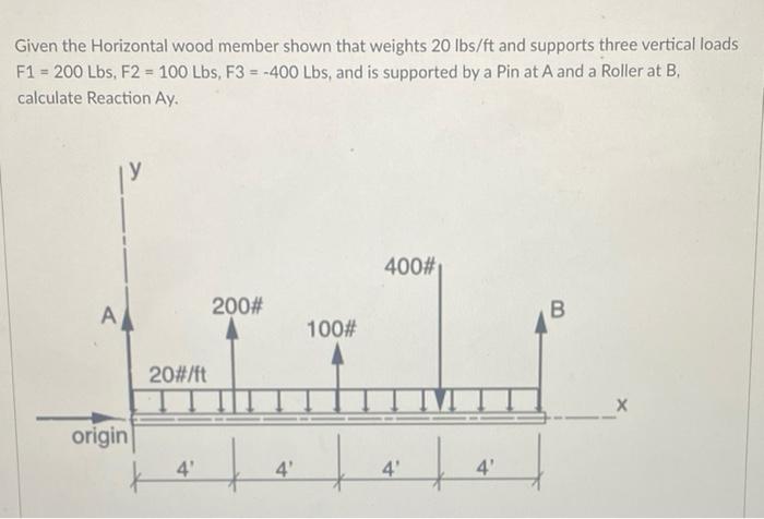 Solved Given the Horizontal wood member shown that weights | Chegg.com