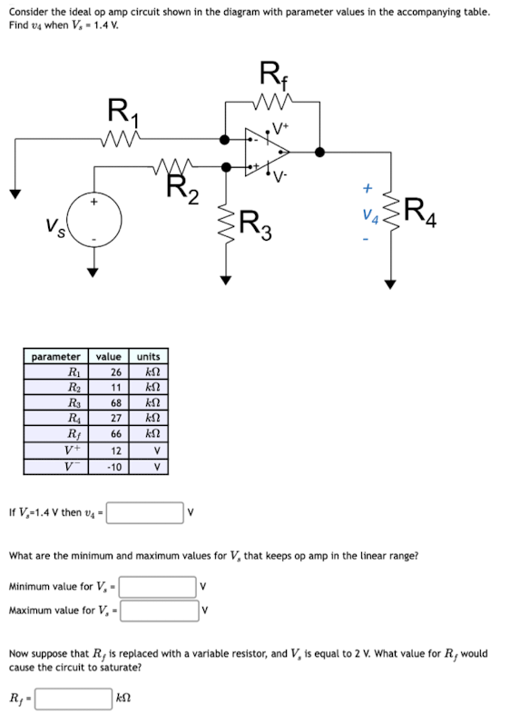 Solved Consider the ideal op ﻿amp circuit shown in ﻿the | Chegg.com