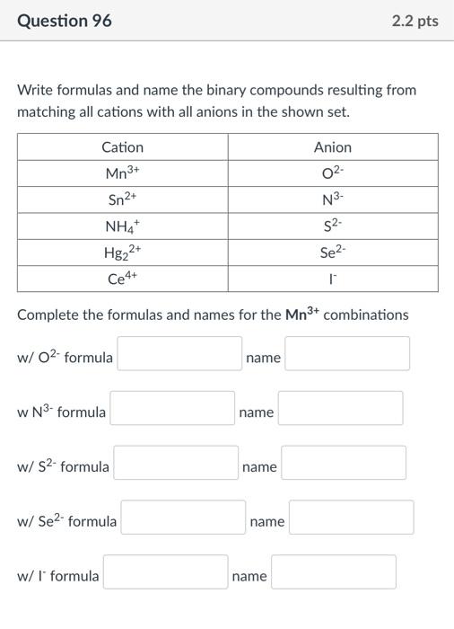 Solved Write formulas and name the binary compounds | Chegg.com
