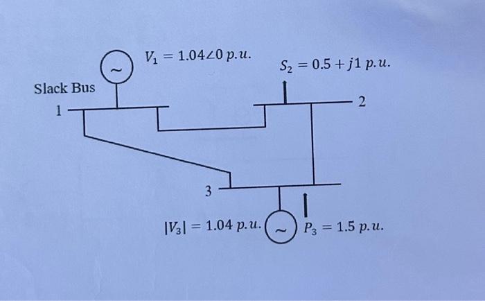 Solved Q.2: The single line diagram of a sample 3-bus power | Chegg.com