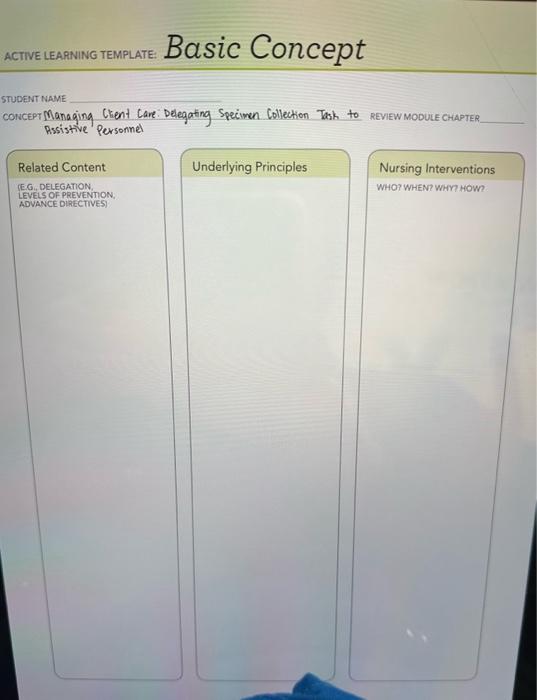 Solved managing client care : delegating specimen collection | Chegg.com