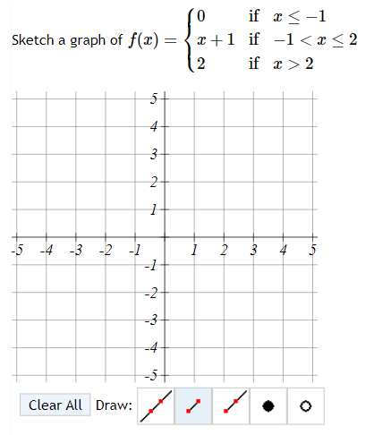 Solved Sketch a graph of f(x)={0 if x≤-1x+1 if Draw: | Chegg.com