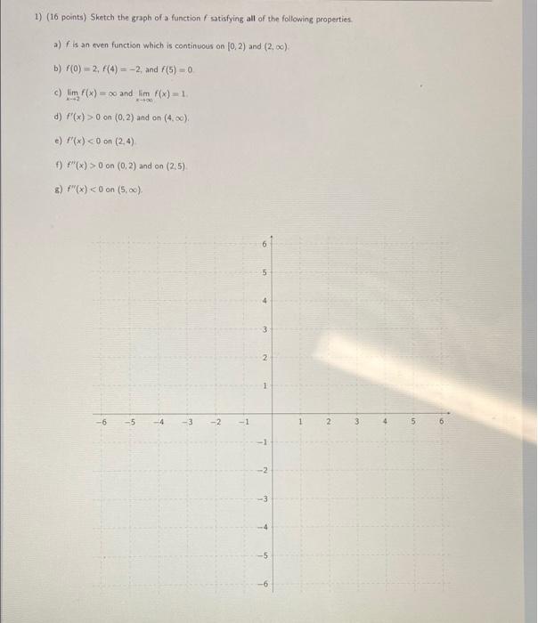 Solved 1) (16 points) Sketch the graph of a function f | Chegg.com