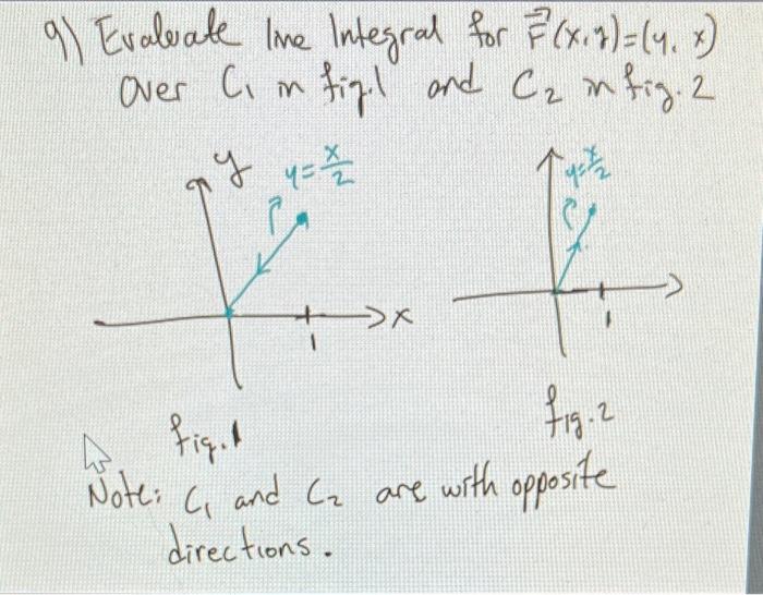 Solved 9) Evaleate line Integral for F(x,y)=(y,x) aver C1 in | Chegg.com