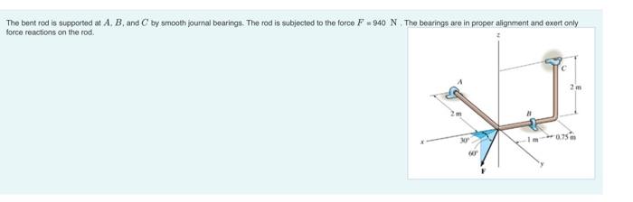 Solved The bent rod is supported at A,B, and C by smooth | Chegg.com