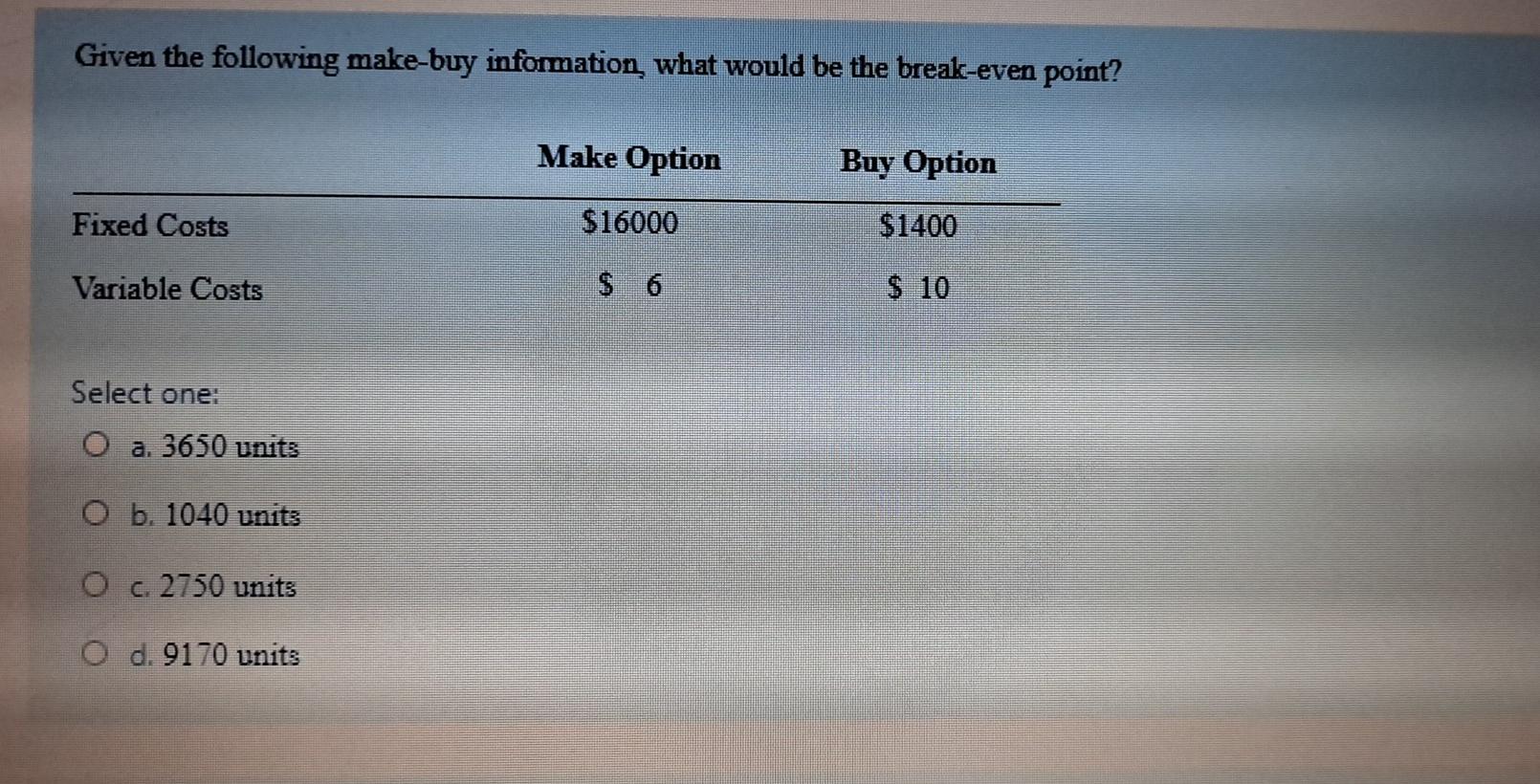 Solved Given the following make-buy information, what would | Chegg.com