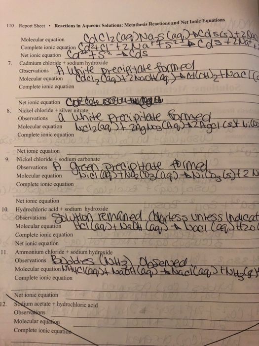 Solved 110 Report Sheet . Reactions in Aqueous Solutions. | Chegg.com