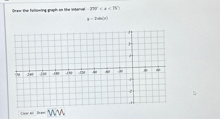 Solved Draw the following graph on the interval −270∘ | Chegg.com