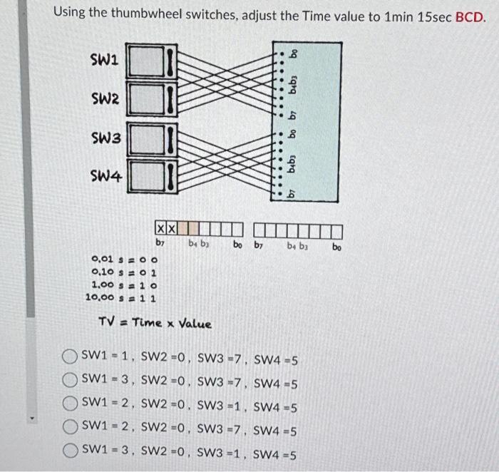 Solved Using the thumbwheel switches, adjust the Time value | Chegg.com