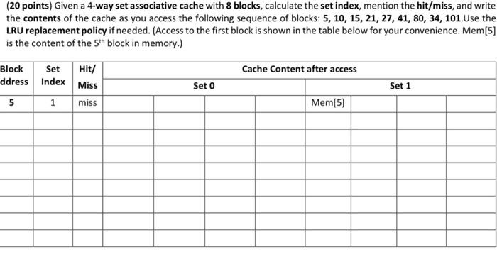 Solved (20 points) Given a 4-way set associative cache with | Chegg.com