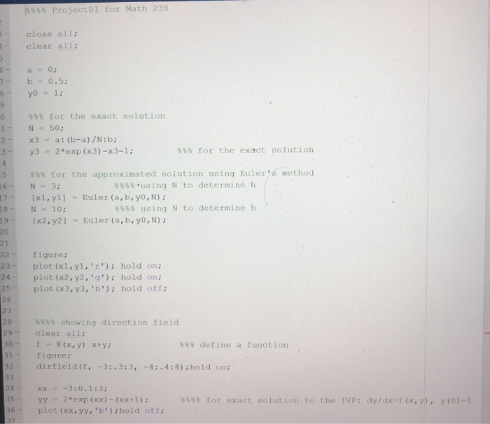 Solved Question 2: Consider the differential equation = 2x + | Chegg.com