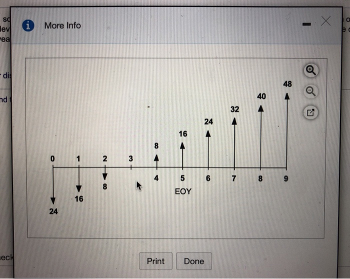Solved Problem 5-2 (algorithmic) Question Help Lignin is a | Chegg.com