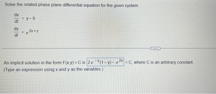 Solved Solve the related phase plane differential equation | Chegg.com