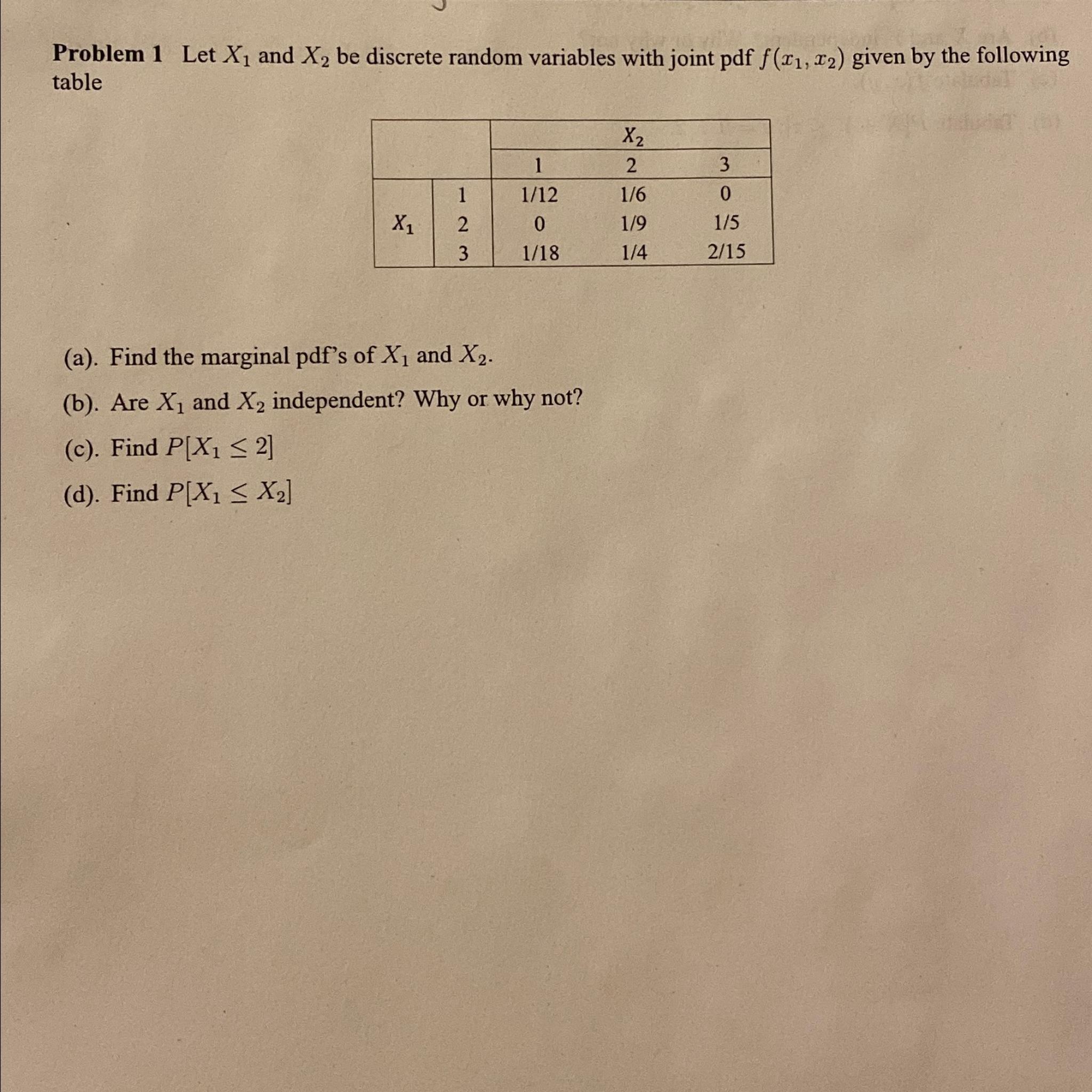 Solved Problem 1 ﻿Let x1 ﻿and x2 ﻿be discrete random | Chegg.com